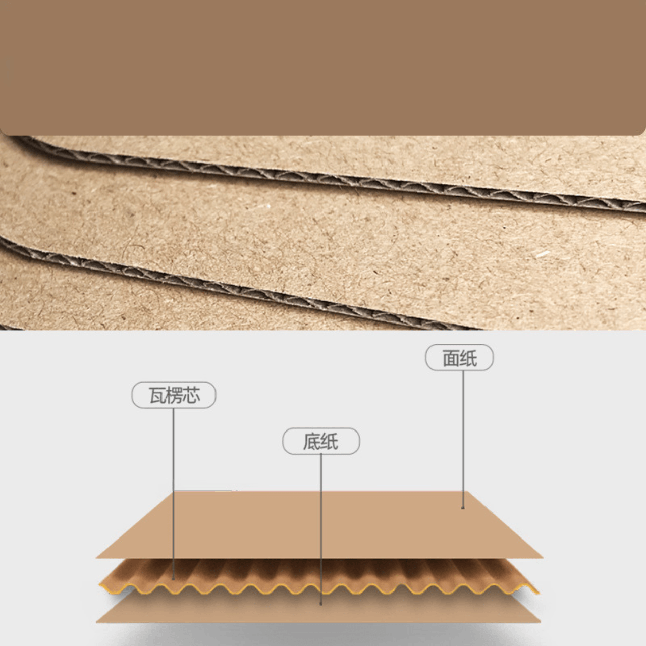 Customised Corrugated Cardboard Boxes - Innovaid
